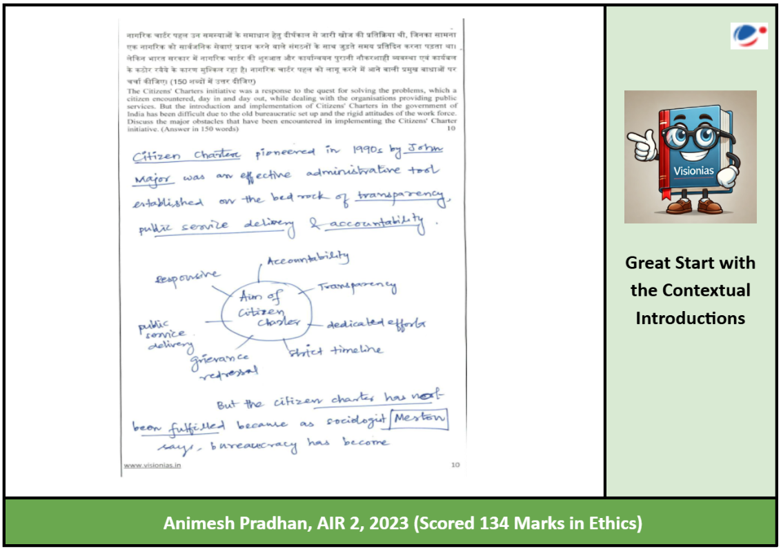 Decoding Excellence: Unlocking the Secrets of Animesh Pradhan's Ethics ...